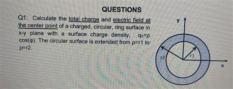 Solved Q1 Calculate The Total Charge And Electric Field At