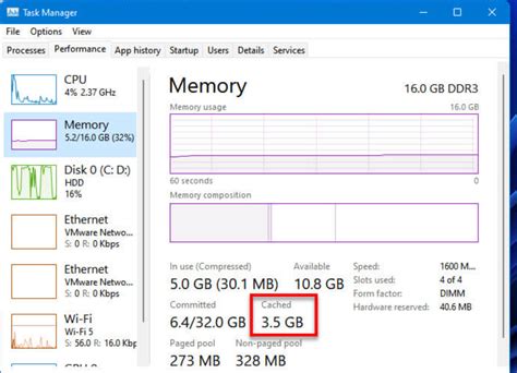 How To Free Up Ram On Windows 11 Alana Blankenship