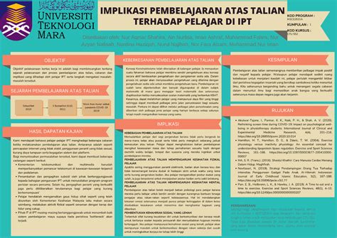 Poster Implikasi Pembelajaran Atas Talian Oleh Pelajar Ipt Philosophy