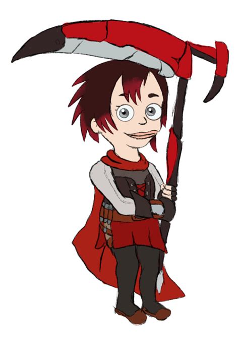 Rwby Vore Fanfiction Tumblr Blog Tumgik