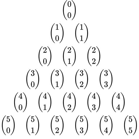 Lecture 07 Binomial Coefficients