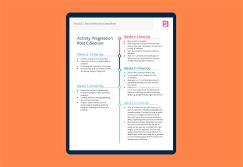 C Section Recovery Cheat Sheet Girls Gone Strong