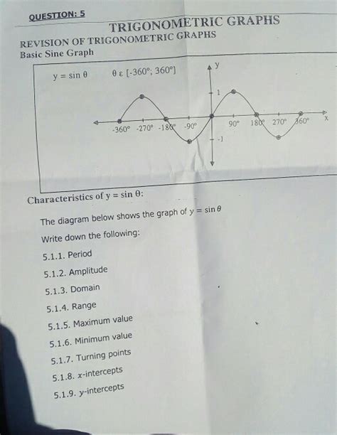 Solved Question 5 Trigonometric Graphs Revision Of Trigonometric