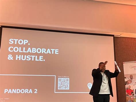 Sustainabledevelopment Entrepreneurship Paitientcapital Ruth Maposa Ecba™