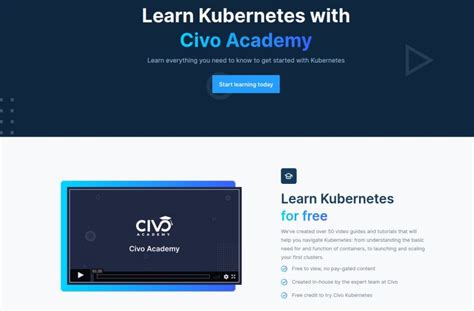 Pavan Gudiwada On Linkedin Kubernetes Devops K8s Cloudnative