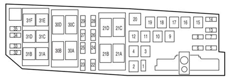 Ford Focus 2010 Fuse Box Diagram