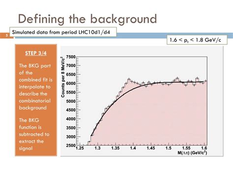 Ppt S 1385 Analysis Status Enrico Fragiacomo Massimo Venaruzzo Infn And University Trieste