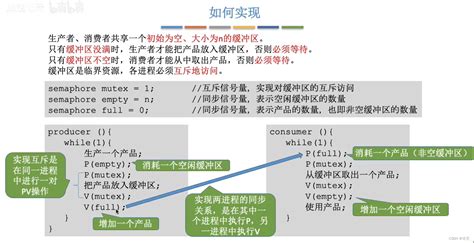 并发编程模式：生产者 消费者与相关问题 Csdn博客
