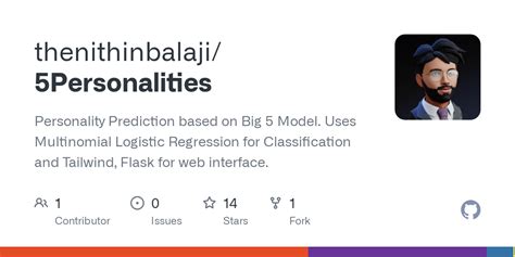 Github Thenithinbalaji5personalities Personality Prediction Based