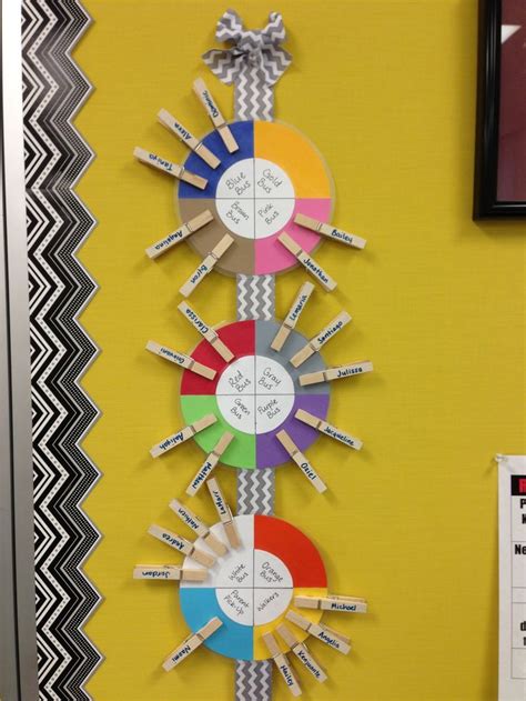 Classroom Bus Tracker A Cute Visual Way For The Teacher To Remember