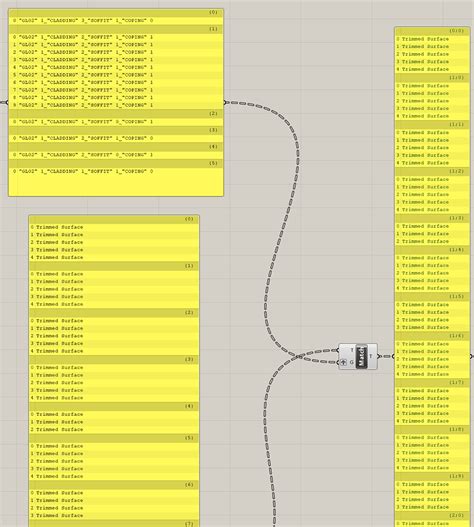 Copy Tree Structure To Other Grasshopper Mcneel Forum