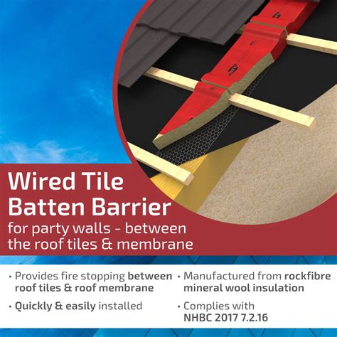 Arc Building Solutions On Linkedin Arcbuildingsolutions Construction