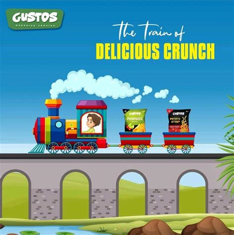 Rajeev Bhatnagar Posted On Linkedin