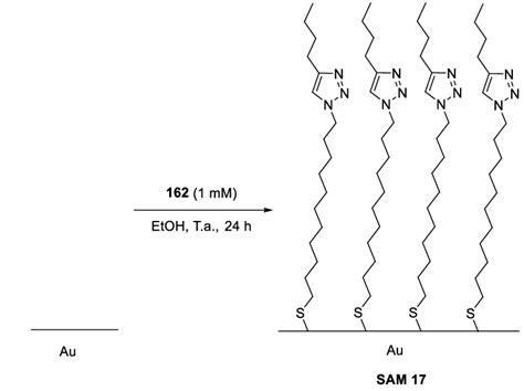 Réalisation De La Sam 17 Download Scientific Diagram
