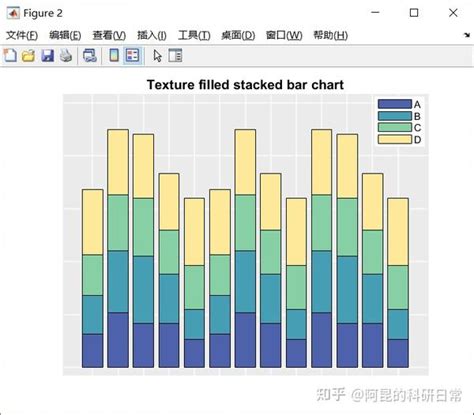 Matlab如何隐藏坐标轴框线，但保留刻度及刻度标签 知乎