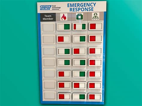 Emergency Information Visual Management My Visual Management