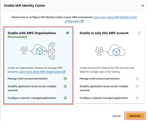 Aws Shiftcontrol Documentation