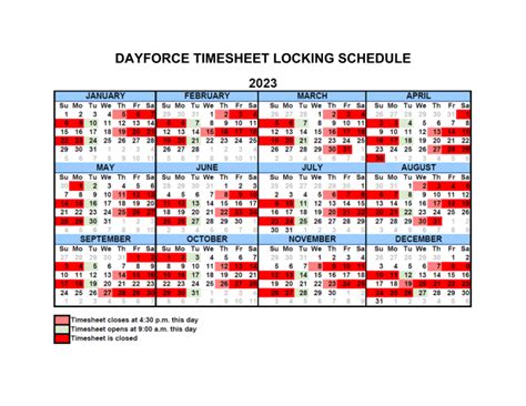 Dayforce Decembers Timesheets Will Be Locked Differently Than Usual