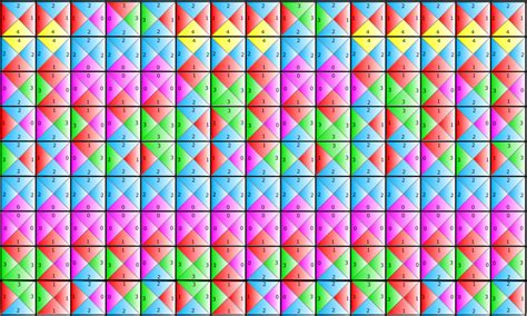 figure 3 1 from planar aperiodic tile sets from wang tiles to the hat