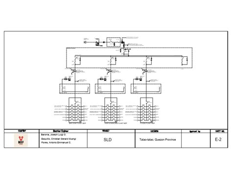 Sld Final May 25 Model Pdf