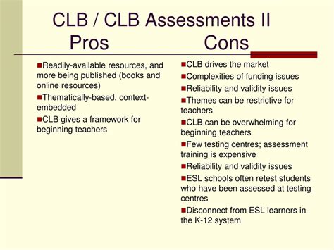 Ppt Canadian Language Benchmarks Clb Assessments Powerpoint Presentation Id 145480