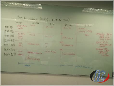 อบรม java and android programming ไอทีจีเนียส เอ็นจิเนียริ่ง จำกัด