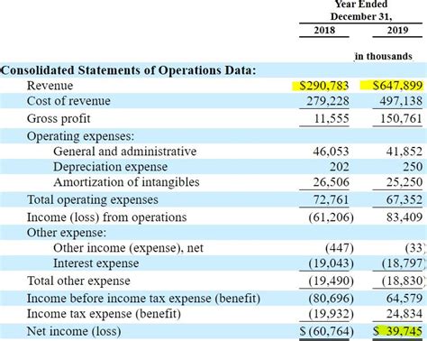 Array Technologies A Solar Tracking Stock Nanalyze