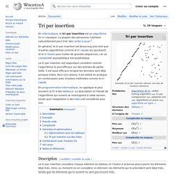 Algorithme De Tri Pearltrees