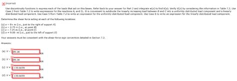 Solved Use Discontinuity Functions To Develop The Load