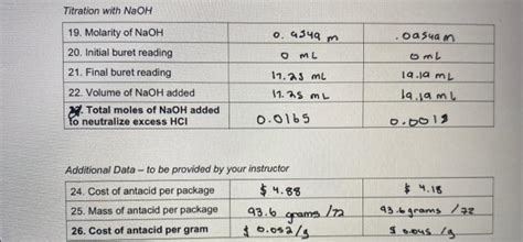 Solved Addition Of Hcl Addition Of More Hcl Only If Needed