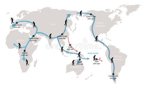Homo Erectus Stock Illustrations 294 Homo Erectus Stock Illustrations
