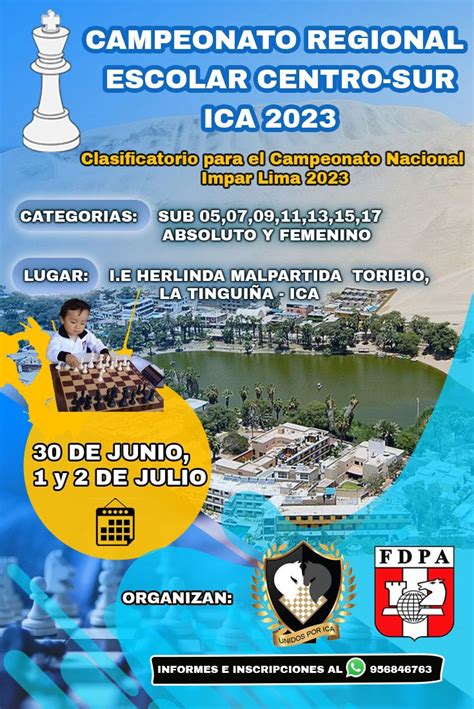 Federación Deportiva Peruana De Ajedrez Página Oficlal