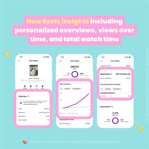 All The New Instagram Features And Updates In 2025