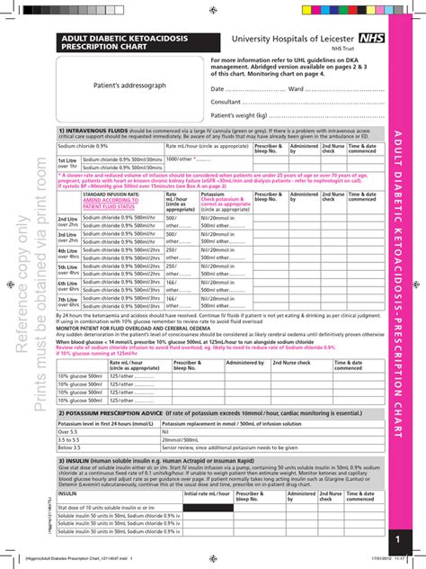 Dka Guideline Prescription Chart Uhl Pdf Clinical Medicine
