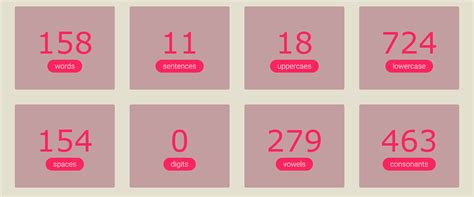 Github Studycode2231text Analyser Its Text Analyser To Count The