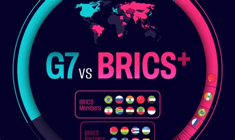 The 25 Worst Stocks By Shareholder Wealth Losses 1926 2022