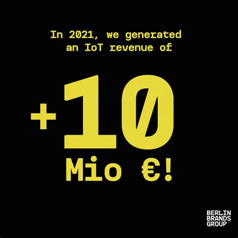 Dušan Kajaba Posted On Linkedin