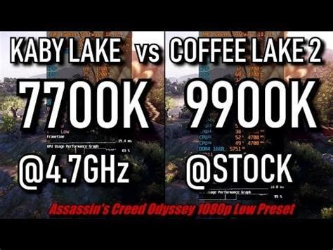 7700k Vs 9900k At The Same Clocks Ipc And Core Count Comparison Benchmark Kaby Lake Vs Coffee