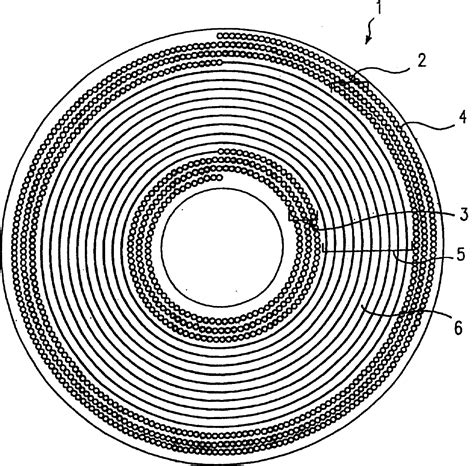 Optical Disc Eureka Patsnap