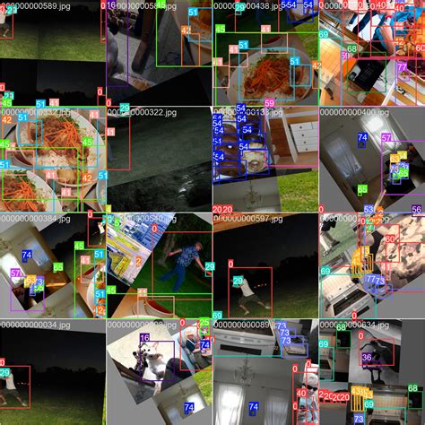 rotation deactivating mosaic augmentation · issue 3578 · ultralytics