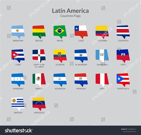 Latin America Country Flags Svg Bundle Set Avkiu