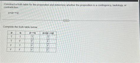 Solved Construct A Truth Table For The Proposition And