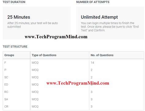 Amazon Data Associate Recruitment Amazon Jobs Amazon Hiring 2023