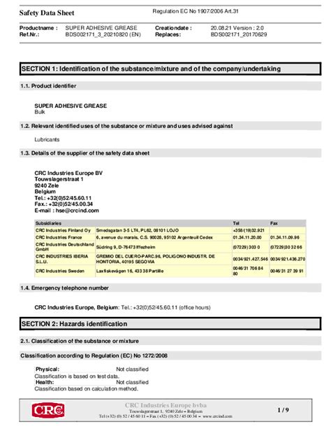 Crc Super Adhesive Grease 400g Safety Data Sheet And Product Information