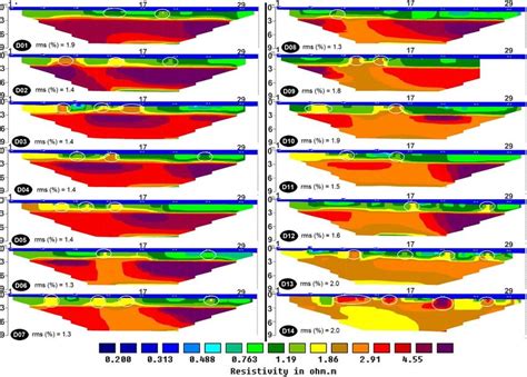 2d Resistivity Inversion Models For Linesd01 To D14 From The Submerged