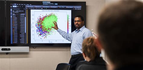 Data Integration And Analytics Cast