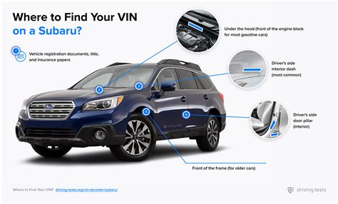 Free Subaru Vin Decoder And Lookup