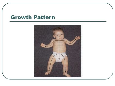 Ppt Growth And Development Powerpoint Presentation Free Download