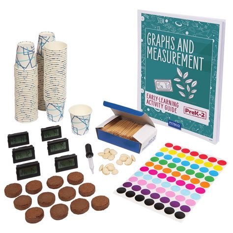 Graphs And Measurement Activity Bundle Edgeucating