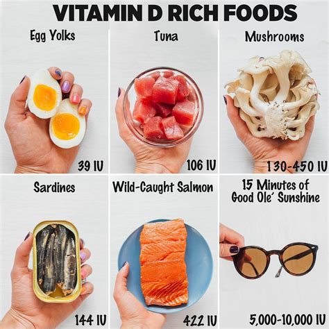 Pinterest Vitamin D Rich Food Food Vitamin D